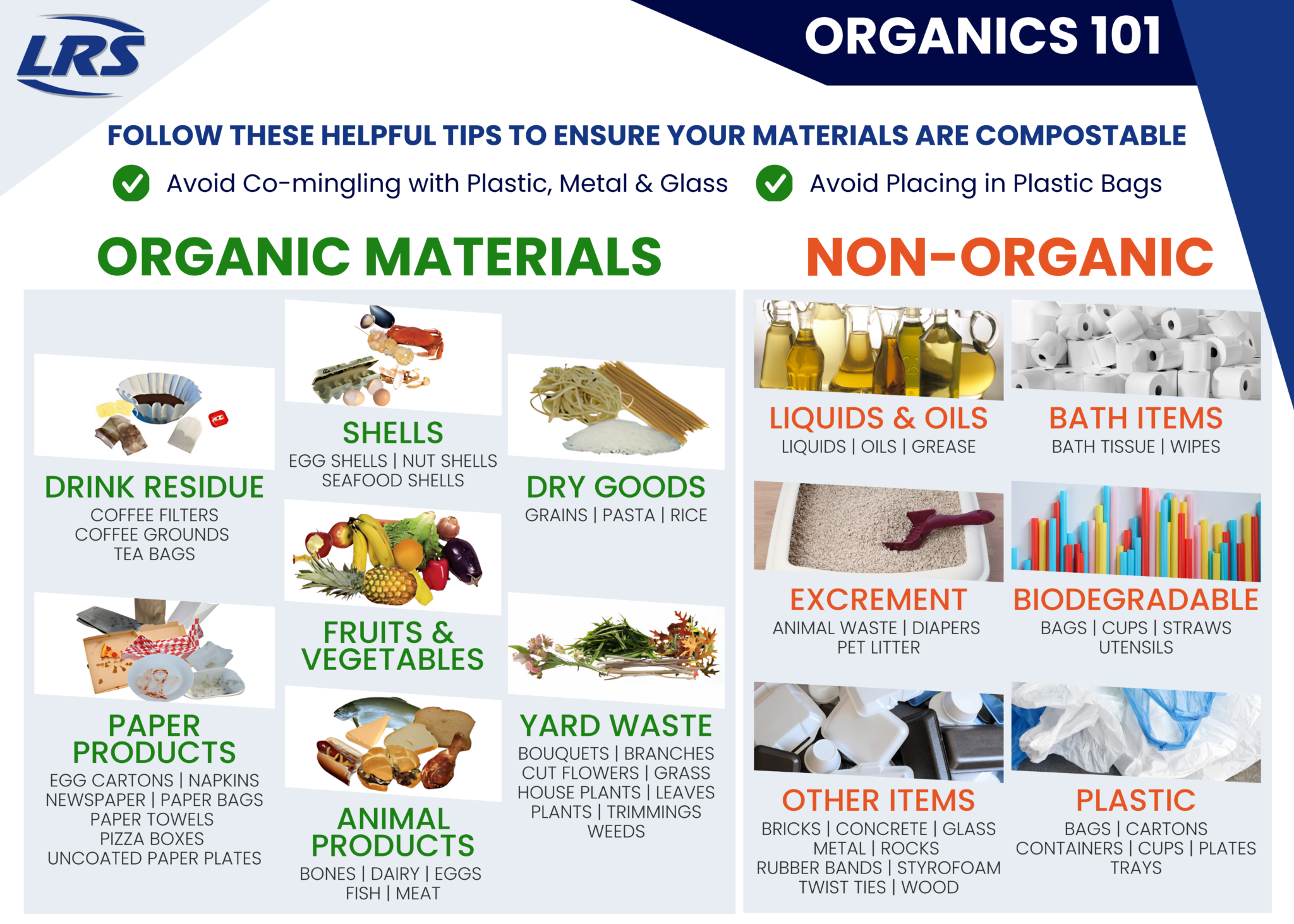 Learn How to Recycle Smarter | LRS