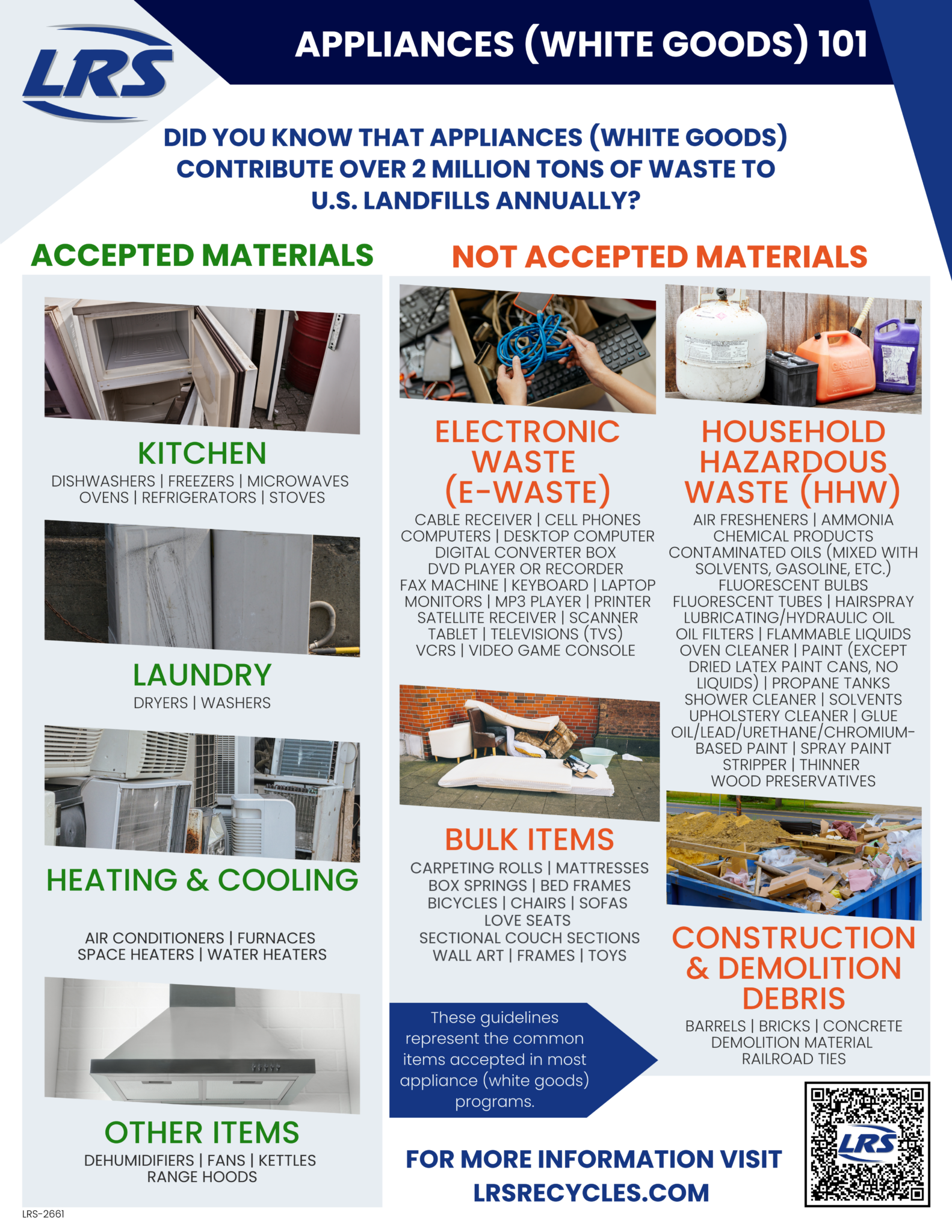 Learn How to Recycle Smarter | LRS