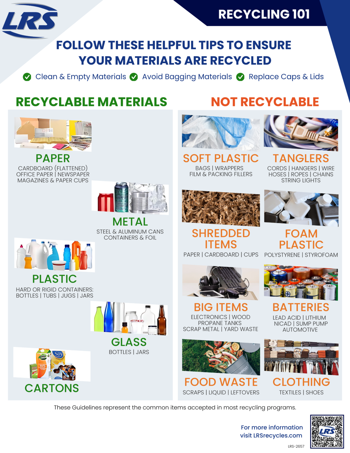 Learn How to Recycle Smarter | LRS